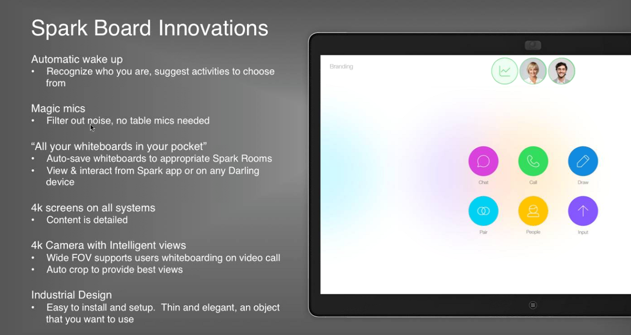 Cisco Spark Board – Innovation in Collaboration | Precision Computer ...